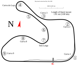 Autódromo de Tarumã | GTPlanet