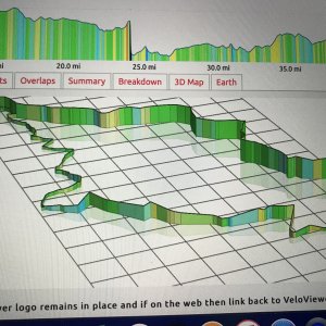 Veloviewer | GTPlanet