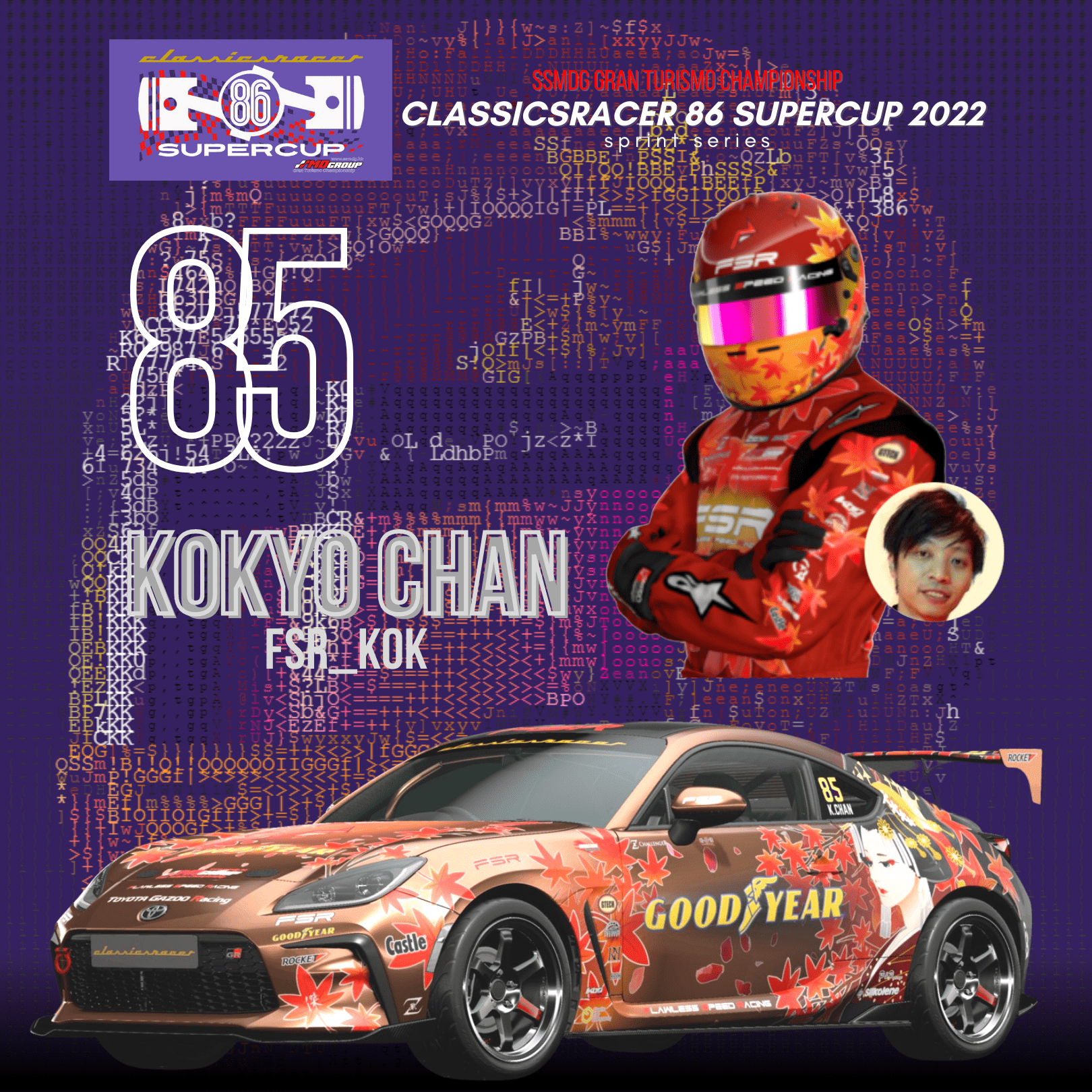085 Kokyo.png | GTPlanet