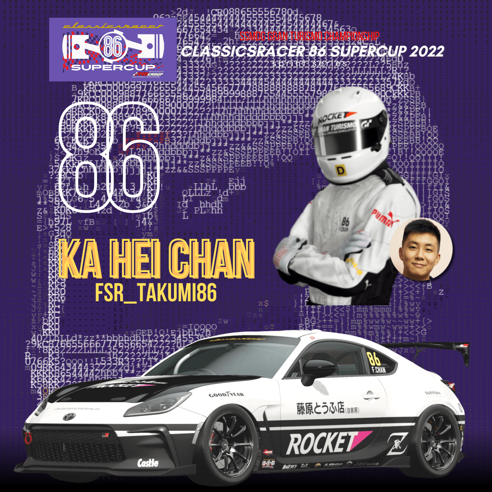 086 KaHei.png | GTPlanet