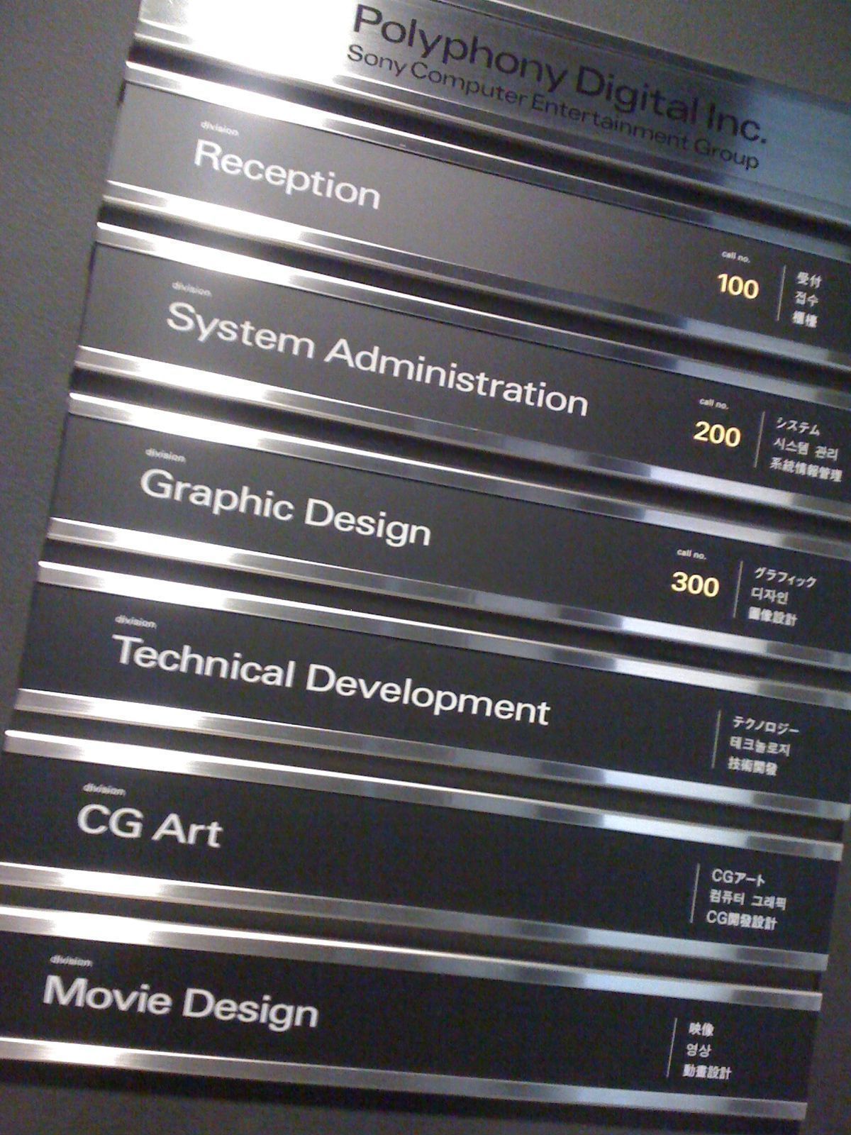 Inside Polyphony Digital: A Photo Tour