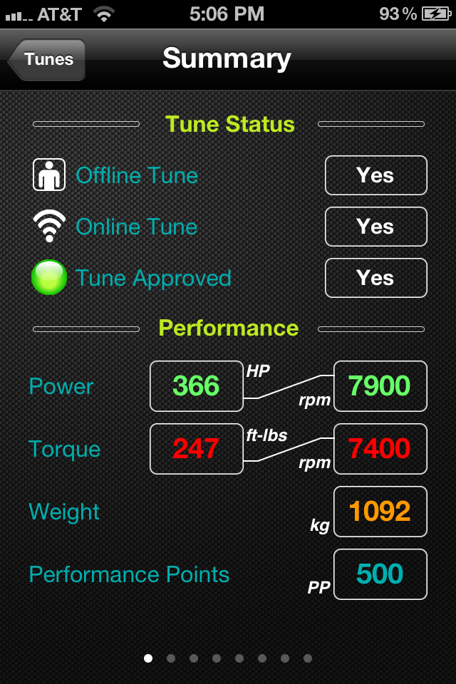 "GTune 5" App Simplifies Gran Turismo 5 Car Tuning