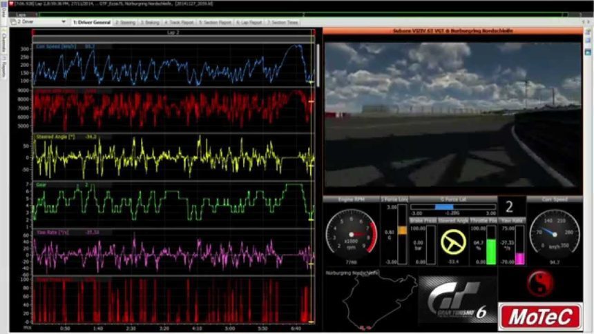 Gran Turismo 6 Compatible with MoTeC i2 Professional Data Analysis Software