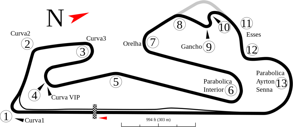 GTPlanet’s GT6 Track Of The Week: Autódromo do Estoril – GTPlanet