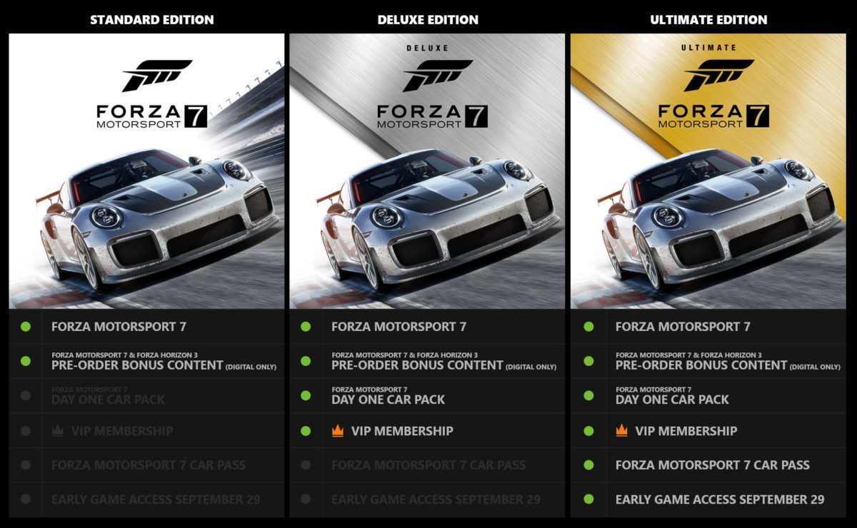 Forza Motorsport 7 Pre-Order Incentive and Launch DLC Detailed – GTPlanet