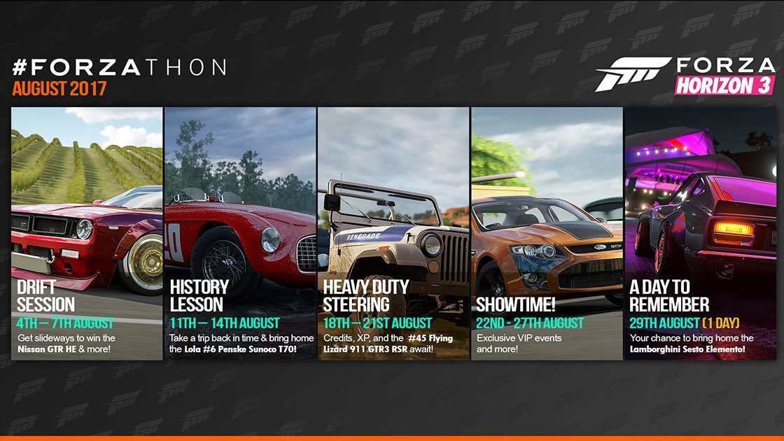 Forzathon August Brings Back the Lola T70 – GTPlanet
