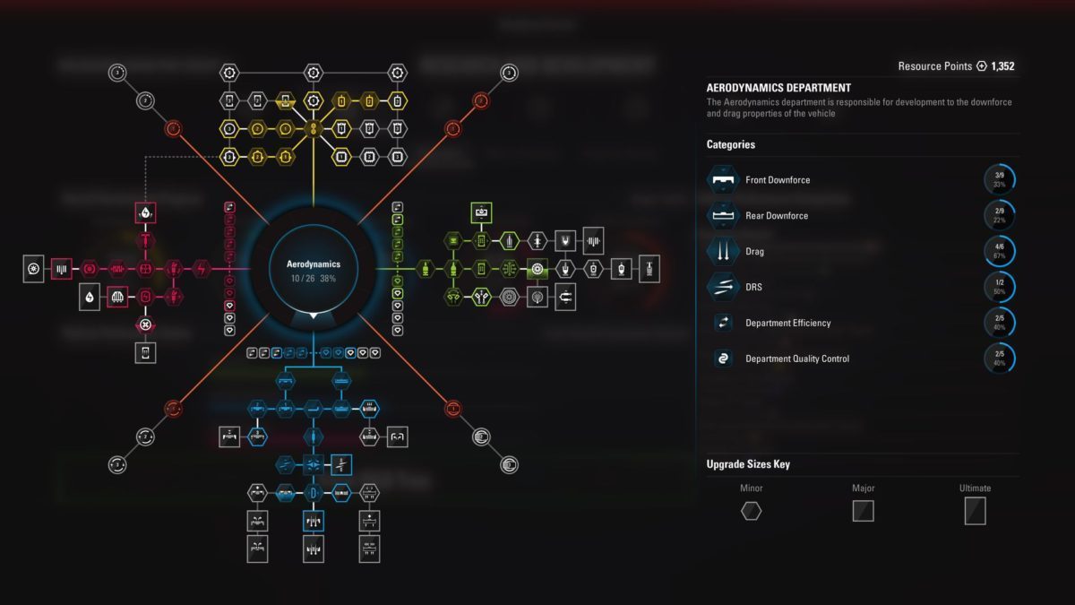 F1 2017’s New Research and Development System Is Seriously In-Depth ...
