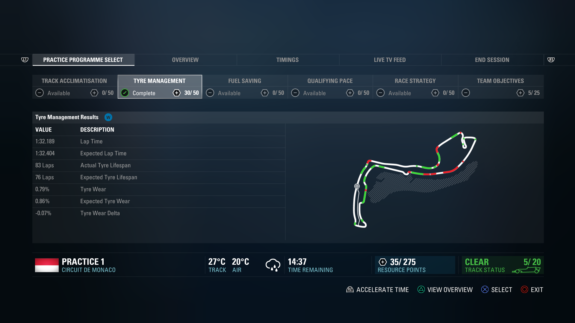 F1 2017 Tips and Tricks – GTPlanet