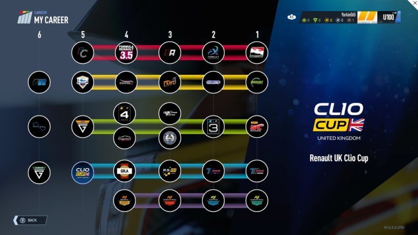 Five Things We’re Looking Forward to in Project CARS 2 – GTPlanet