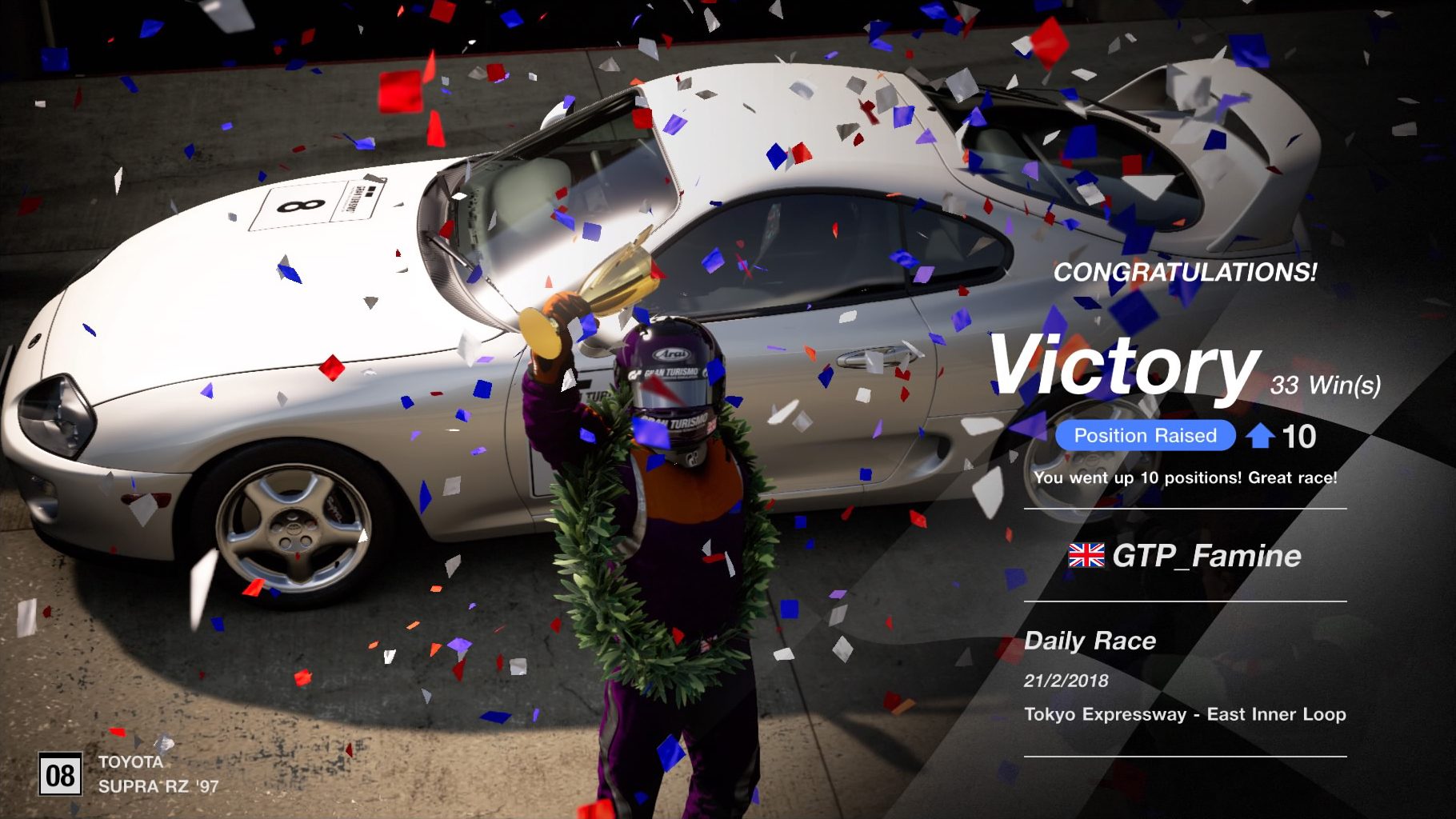 Unravelling the Mysteries of GT Sport’s Driver Rating System (and How ...