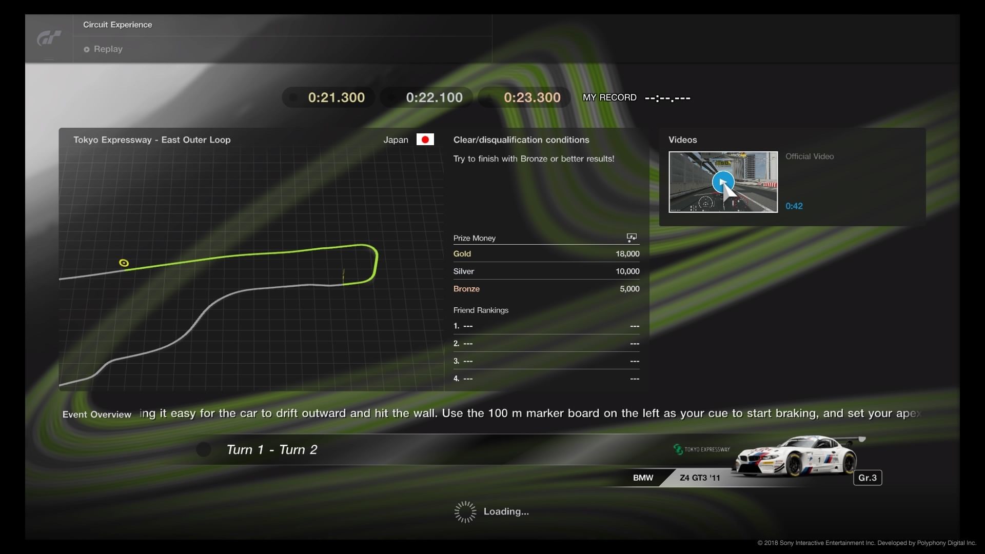 Here’s How to Score GT Sport’s Platinum Trophy – GTPlanet