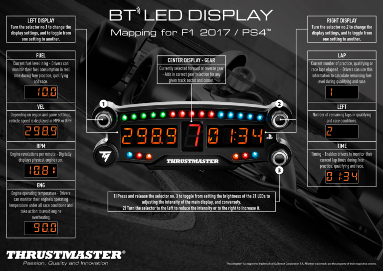 Thrustmaster BT LED Display Review – GTPlanet