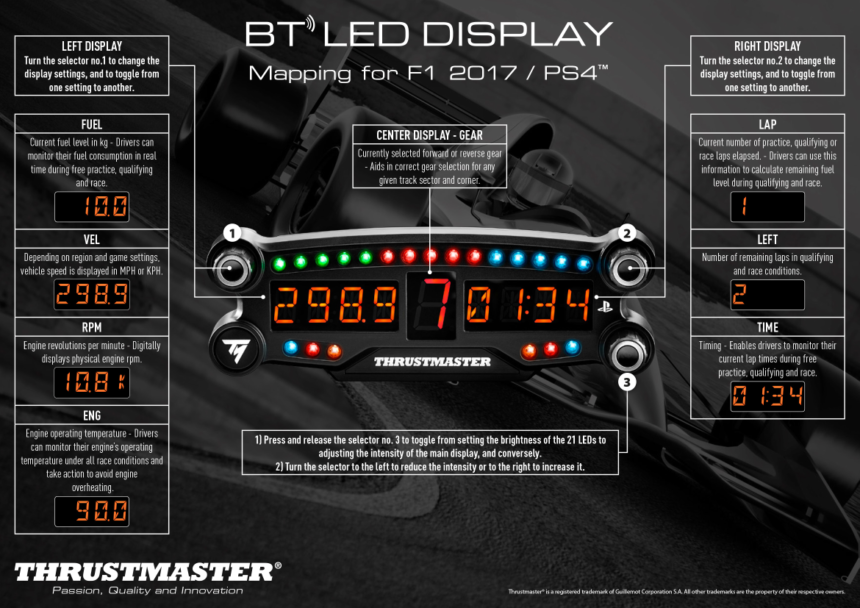 Thrustmaster BT LED Display Review – GTPlanet