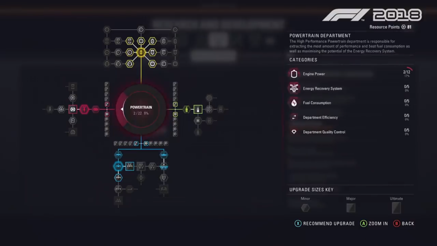 How To Make the Most of F1 2018’s Excellent Career Mode – GTPlanet