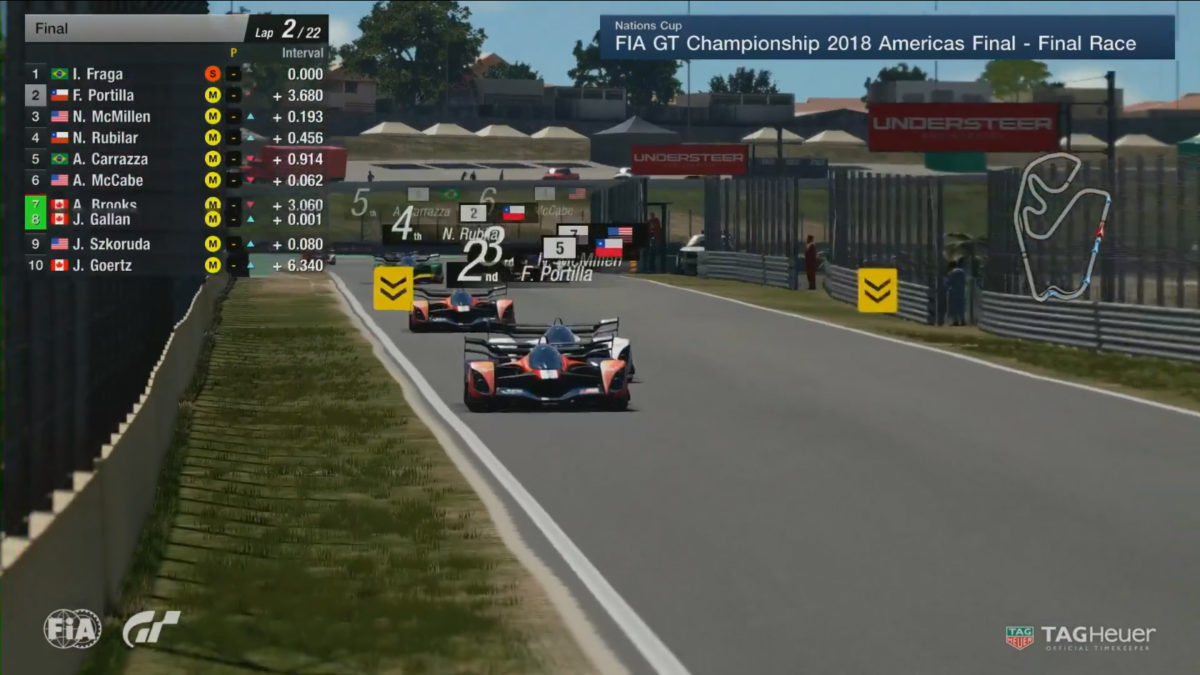 Penalty Zones Coming to GT Sport’s FIA and Daily Races – GTPlanet