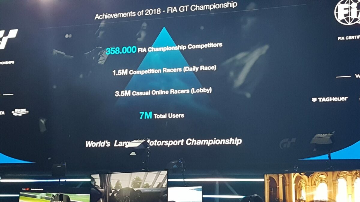 GT Sport By The Numbers: 8 Billion Miles, 51 Million Liveries – GTPlanet