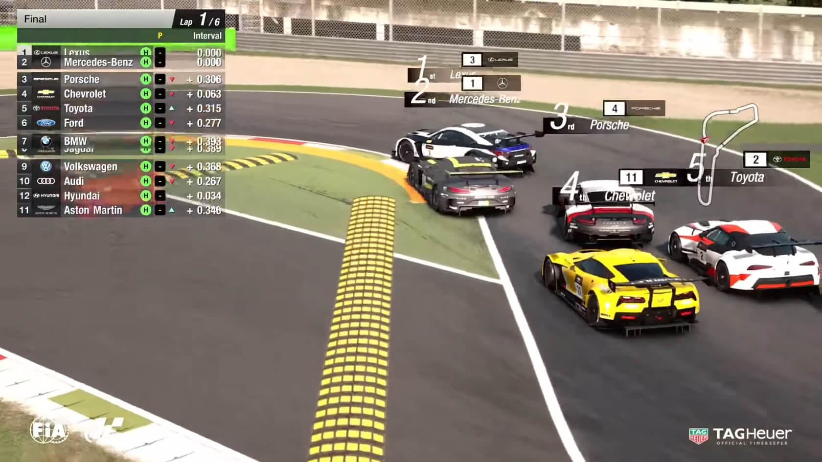 Competitors and Viewers Criticize Stewarding at FIA GT Championship’s ...