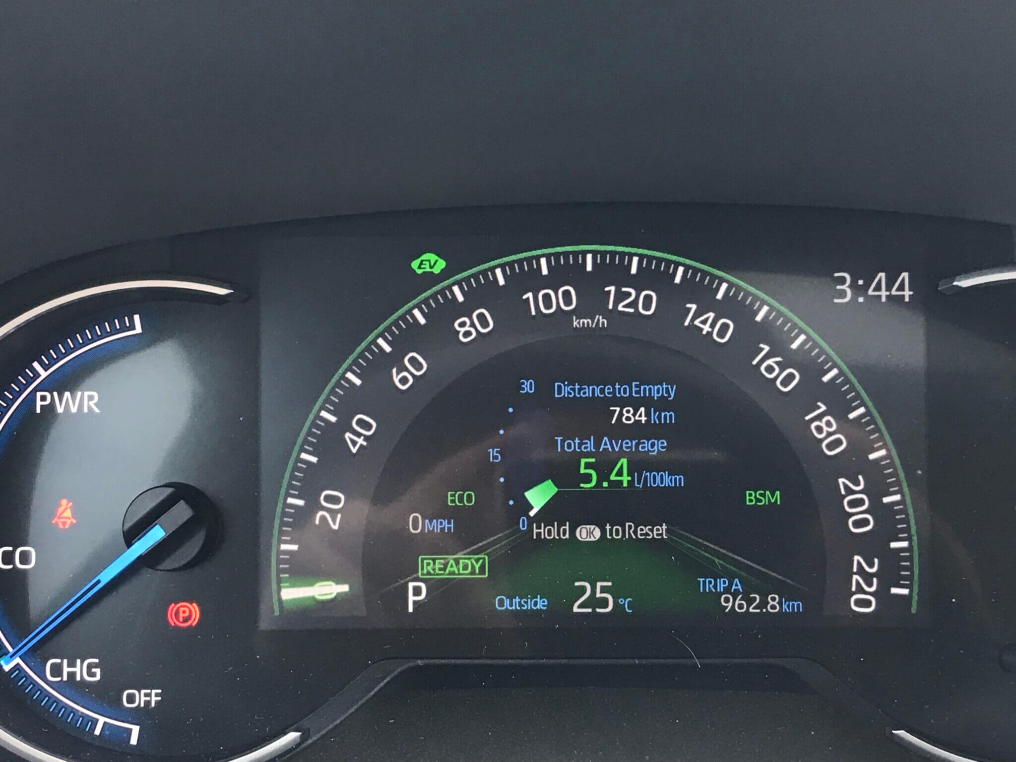 2019 Toyota RAV4 Hybrid Road Test Review: Top of the Charts