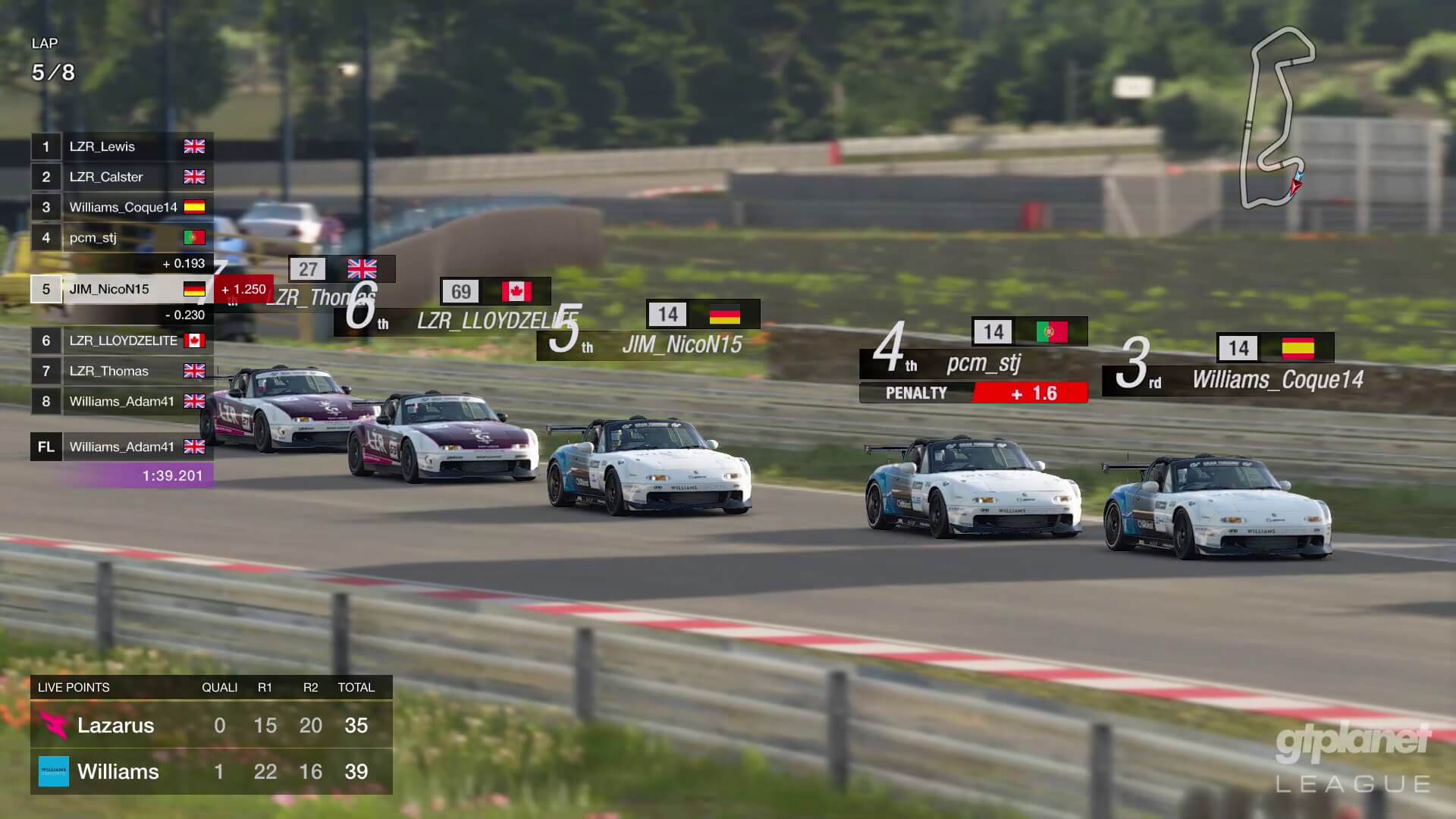 Introducing the GTPlanet League: Team Racing in Gran Turismo Sport ...