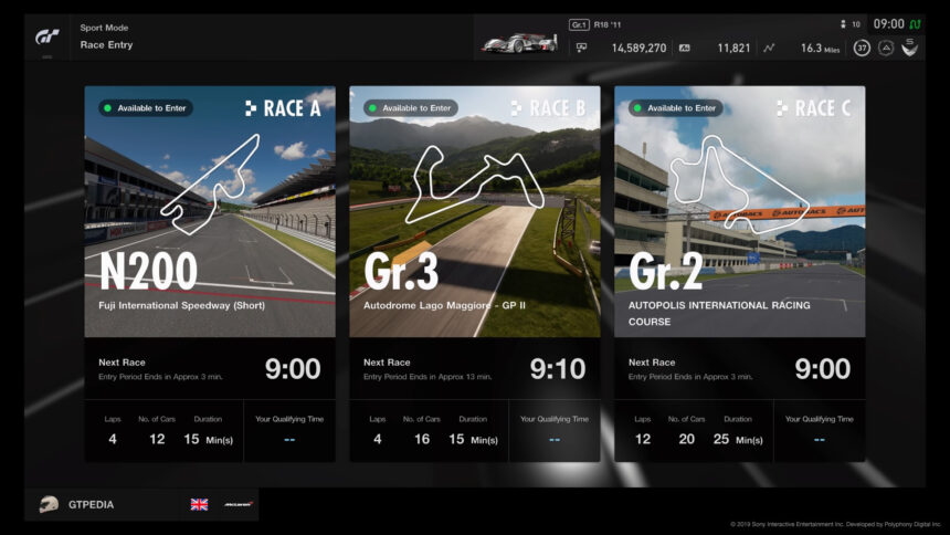 GT Sport Daily Races: Twins, Lakes, and Super GT – GTPlanet