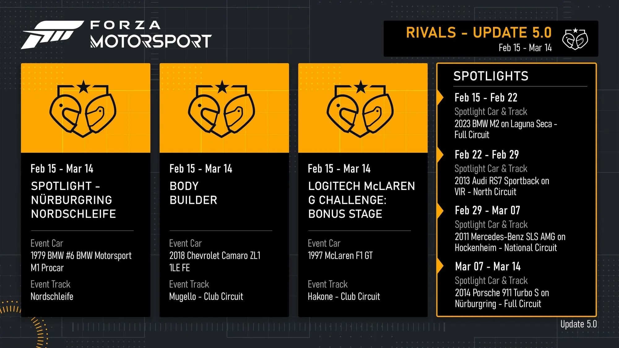 Forza Motorsport Update 5 Out Now: Nordschleife, German Performance ...
