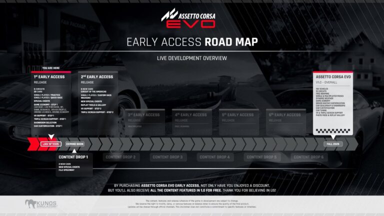 Assetto Corsa EVO Early Access Available Now: Updated Roadmap and Full Launch Fall 2025 – GTPlanet