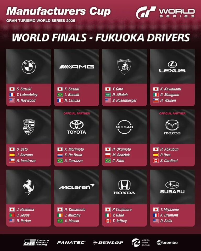 Watch Live: 2025 Gran Turismo World Series World Final – Manufacturers ...